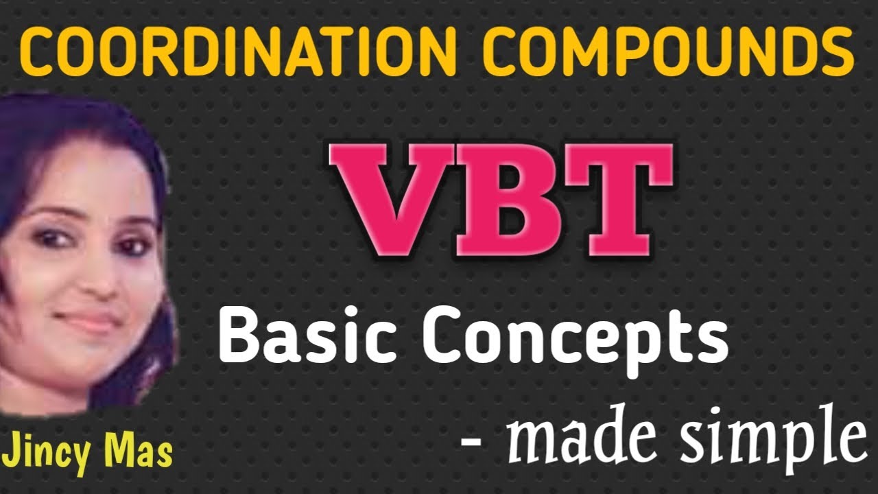 VBT|Basic concepts made Simple|Valence Bond Theory|Coordination ...