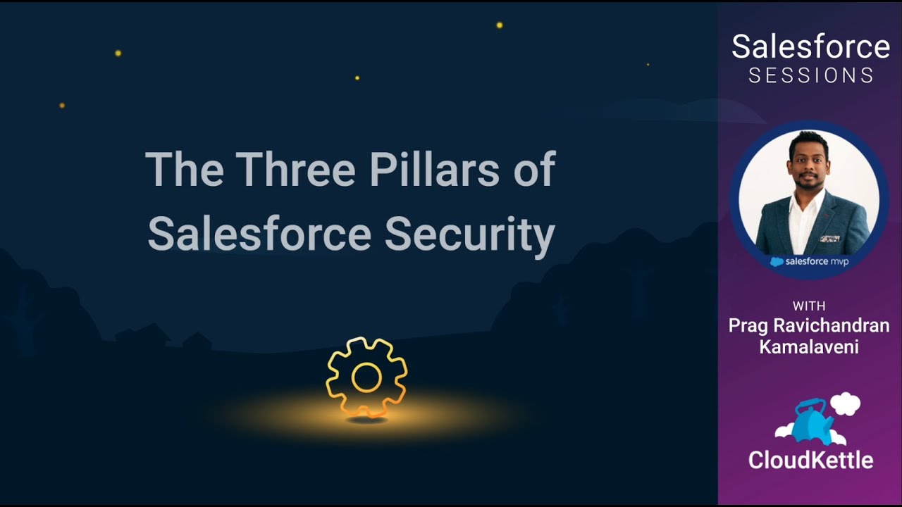 The Three Pillars of Salesforce Security - YouTube