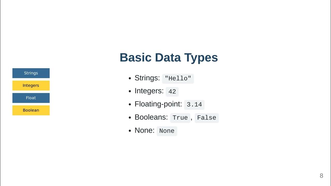 Python Basics for AI Enthusiasts - YouTube