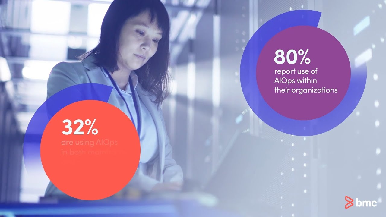 2023 BMC Mainframe Survey: Building the Digital Mainframe - YouTube