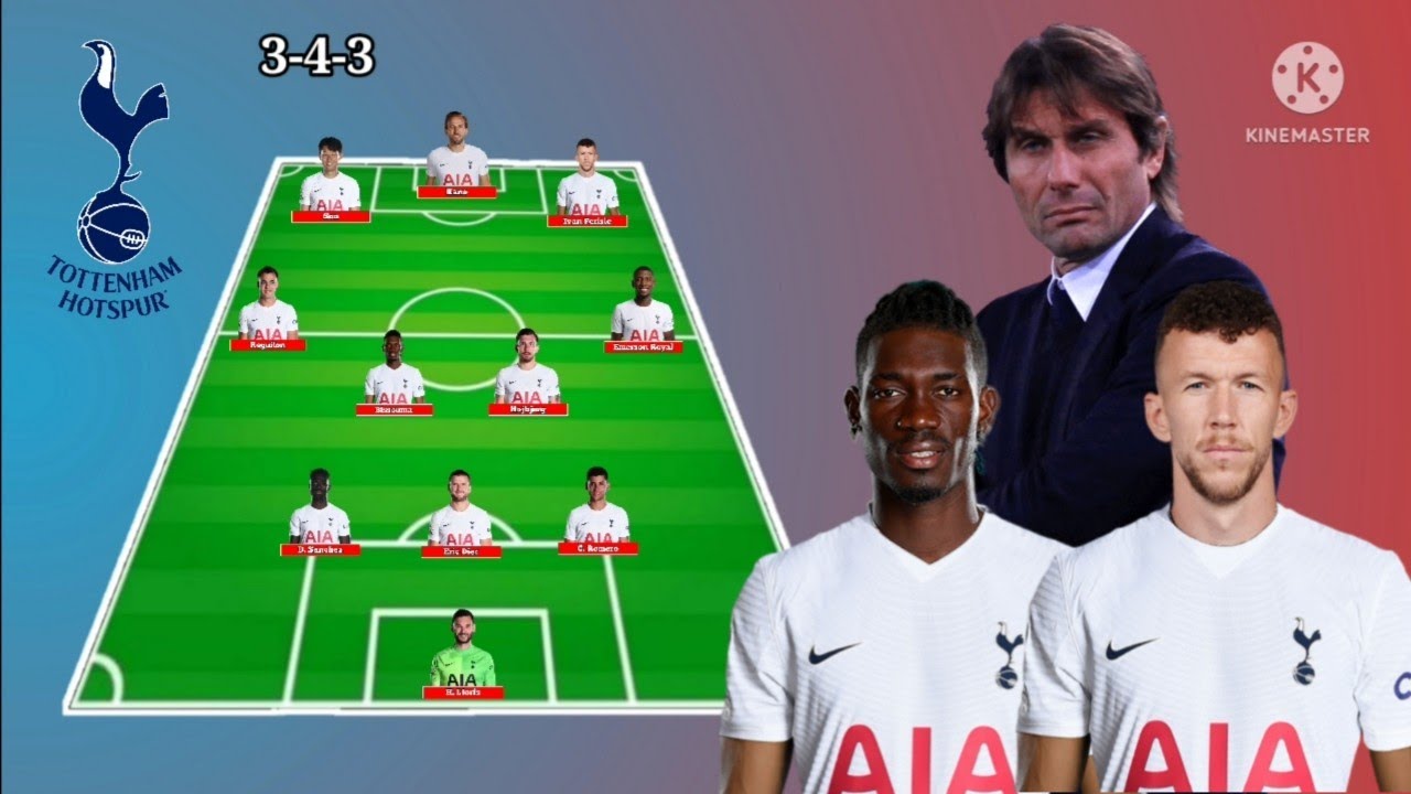 Potential Line up Tottenham Hotspur Under Antonio Conte Seasons 2022/ ...