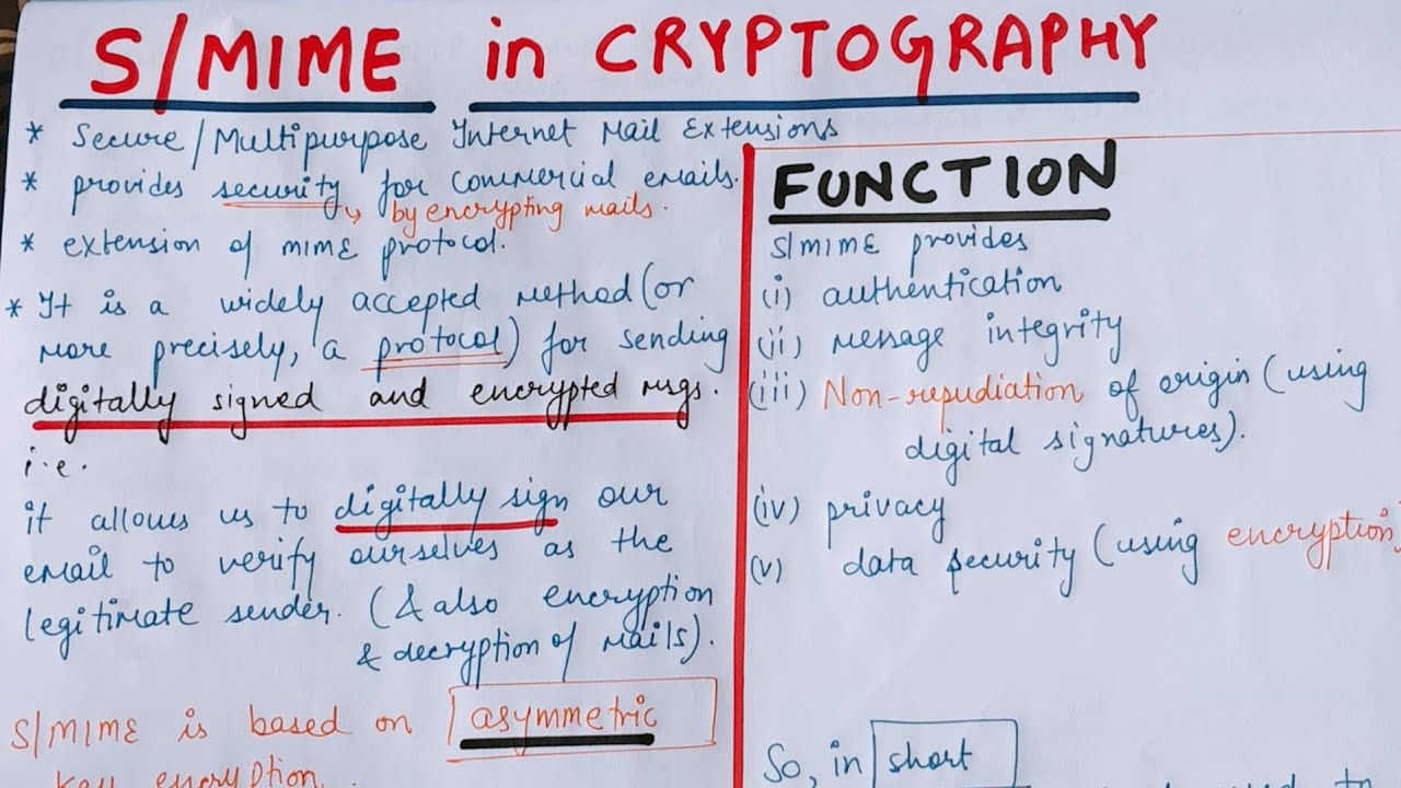 S/MIME protocol in Hindi | Cryptography and Network Security - YouTube