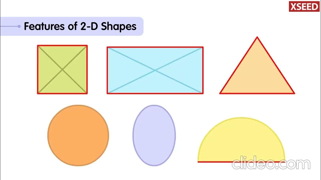 g3 math b11 drwing 2 d shapes Lxs6IXPd - YouTube