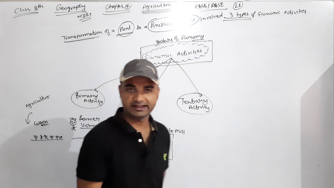 Lecture 1 Types Of Economic Activities YouTube lecture-1-types-of-economic-activities-youtube