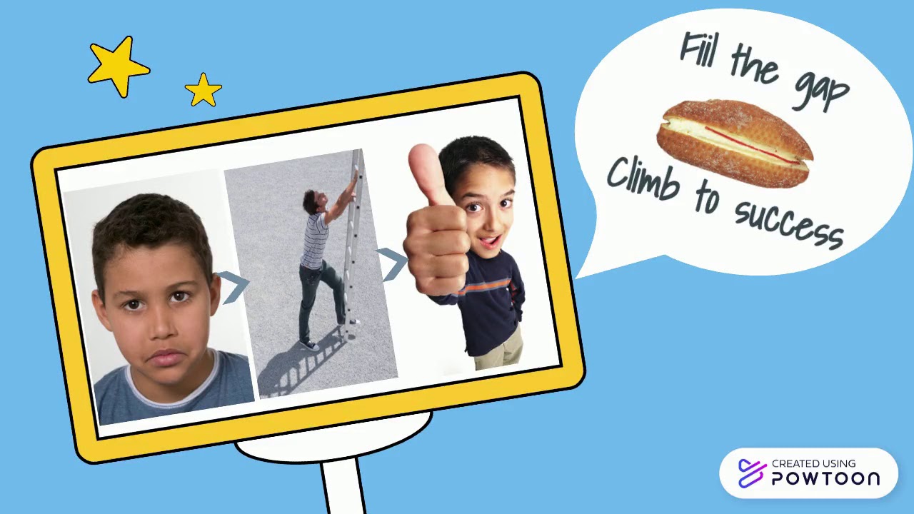 Bridge the gap - From Not Yet Competent to Competent - YouTube