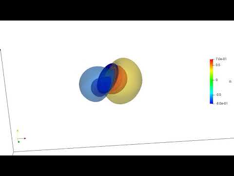 Flapping of insect wing | IBM OpenFOAM - YouTube
