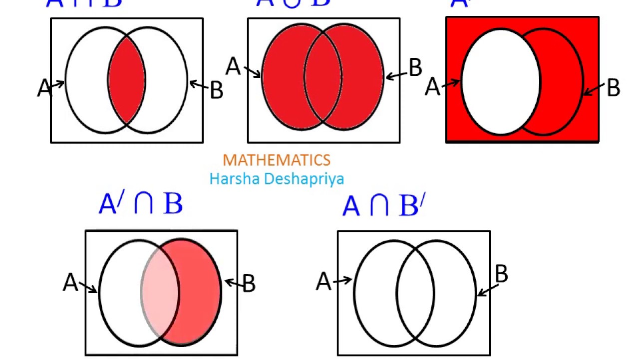 Maths kulaka-1 - YouTube