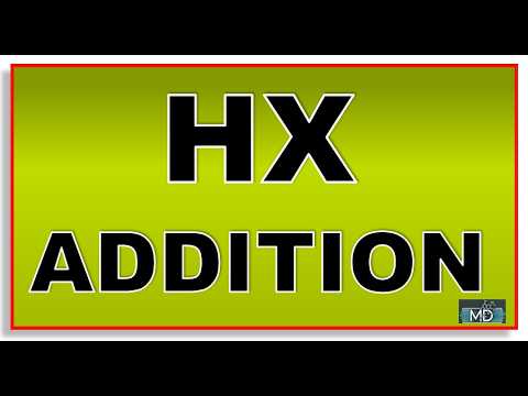 Addition Reactions of Alkenes: Hydrohalogenation Explained + Practice ...