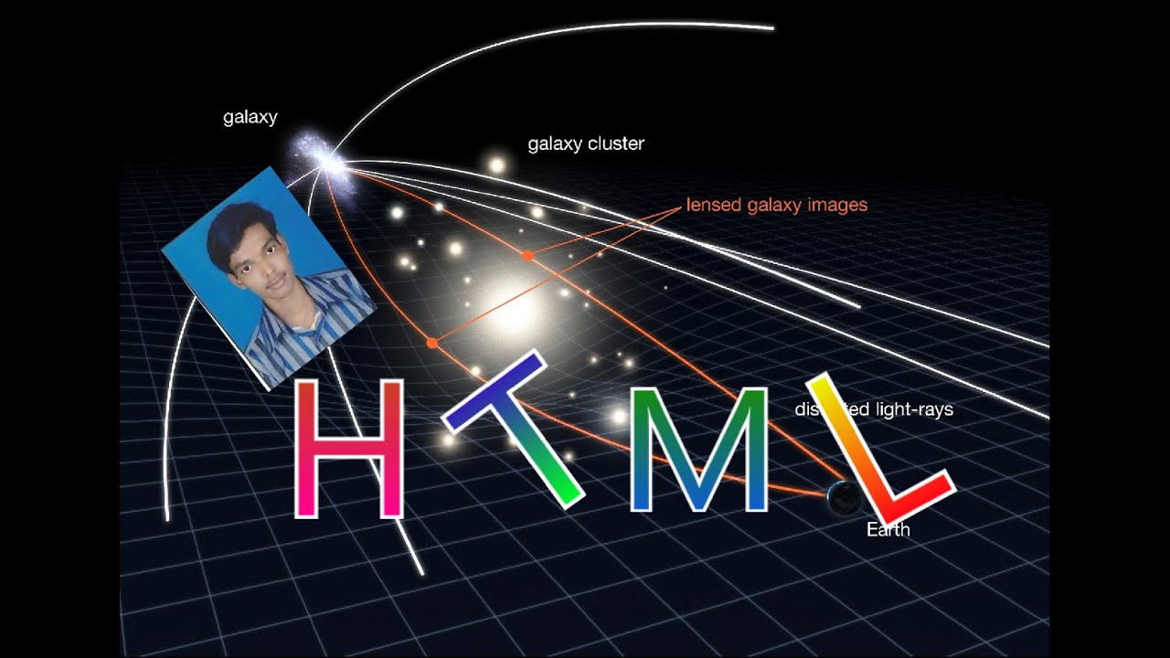 HTML Tutorial part- 4 - YouTube