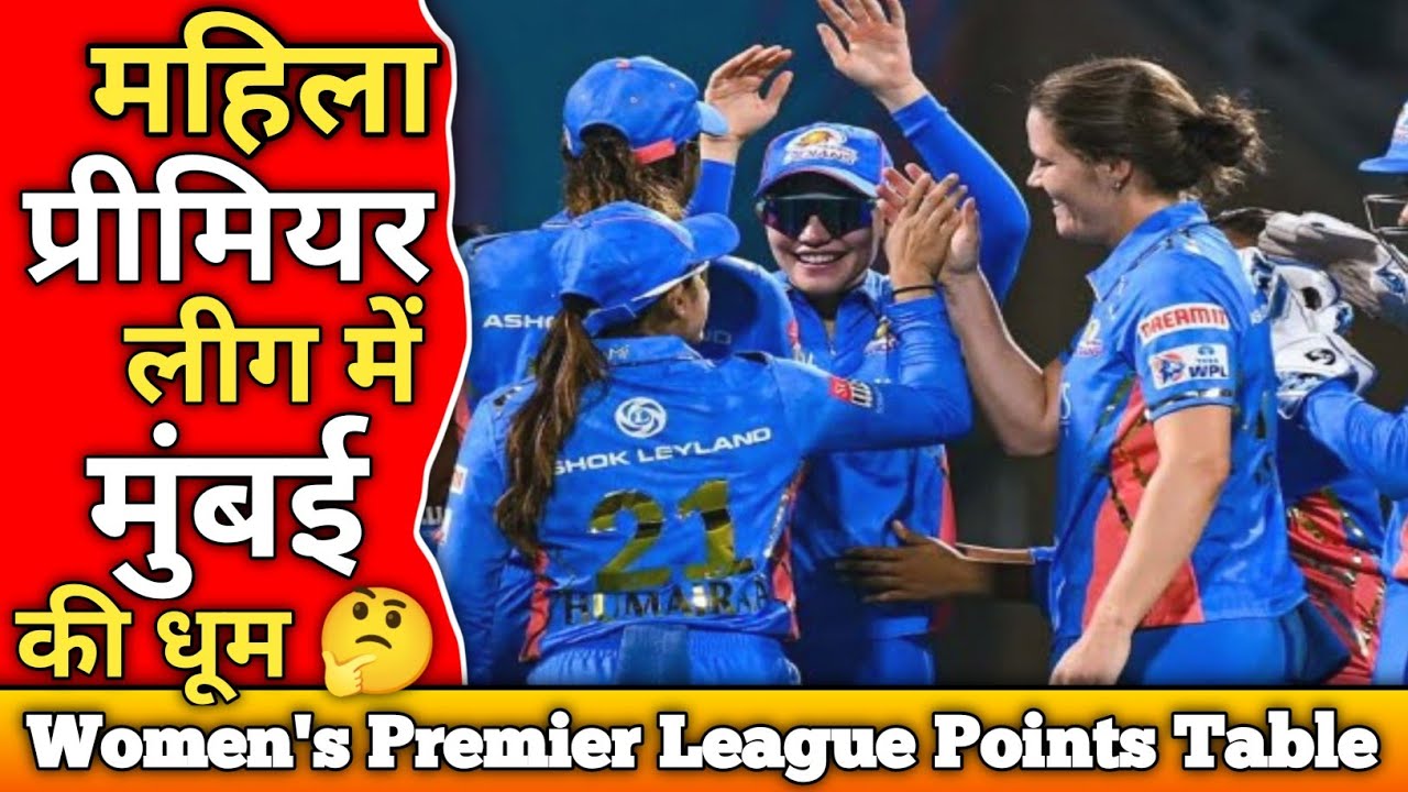 WPL Points Table After 26th Feb 2025। Womens Primer League Point Table ...