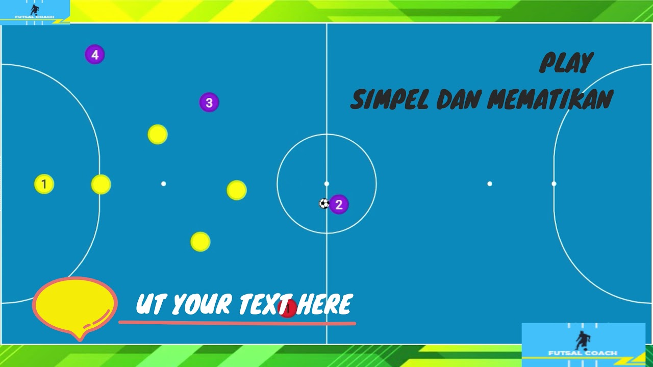 Strategi dan Formasi Futsal Sistem Power Play yang mudah simpel dan ...