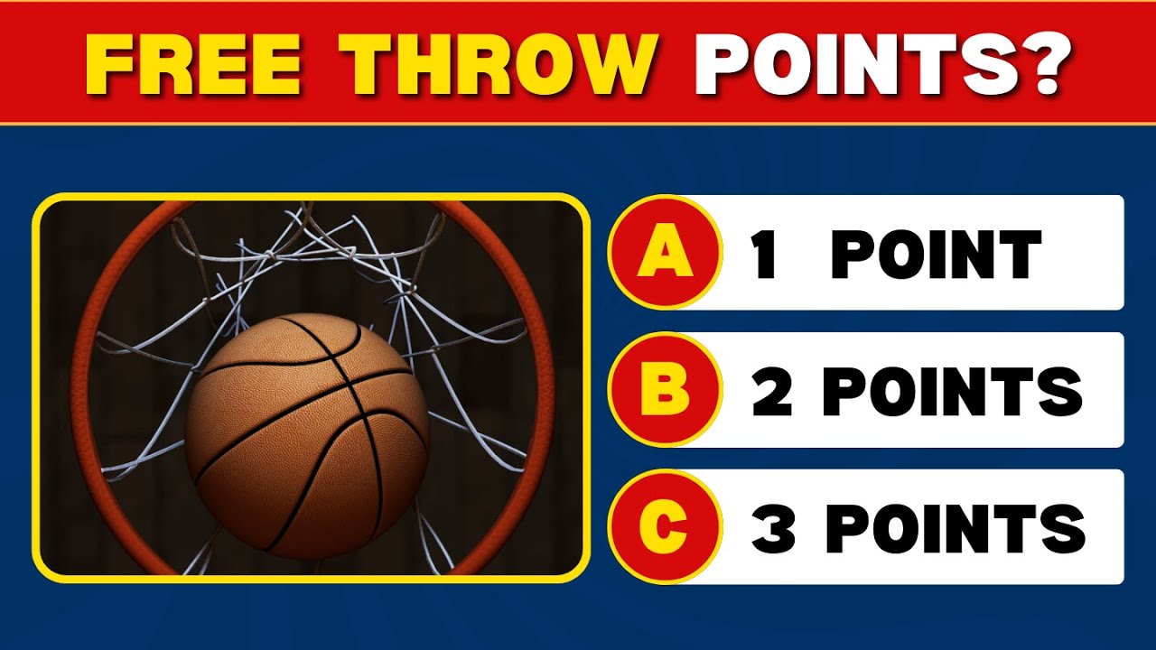 40 NBA Trivia Questions: Can You Test and Challenge Your Basketball ...