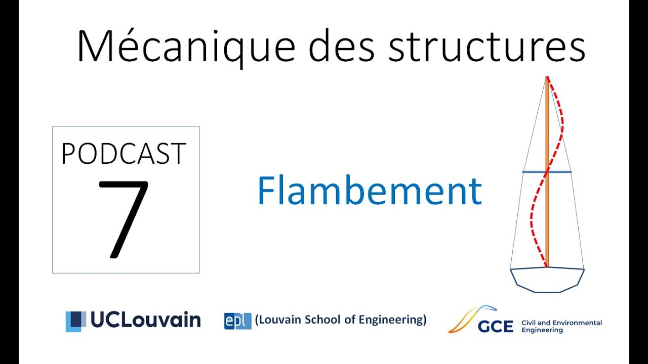 Mécanique des structures, PODCAST N°7 : flambement - YouTube