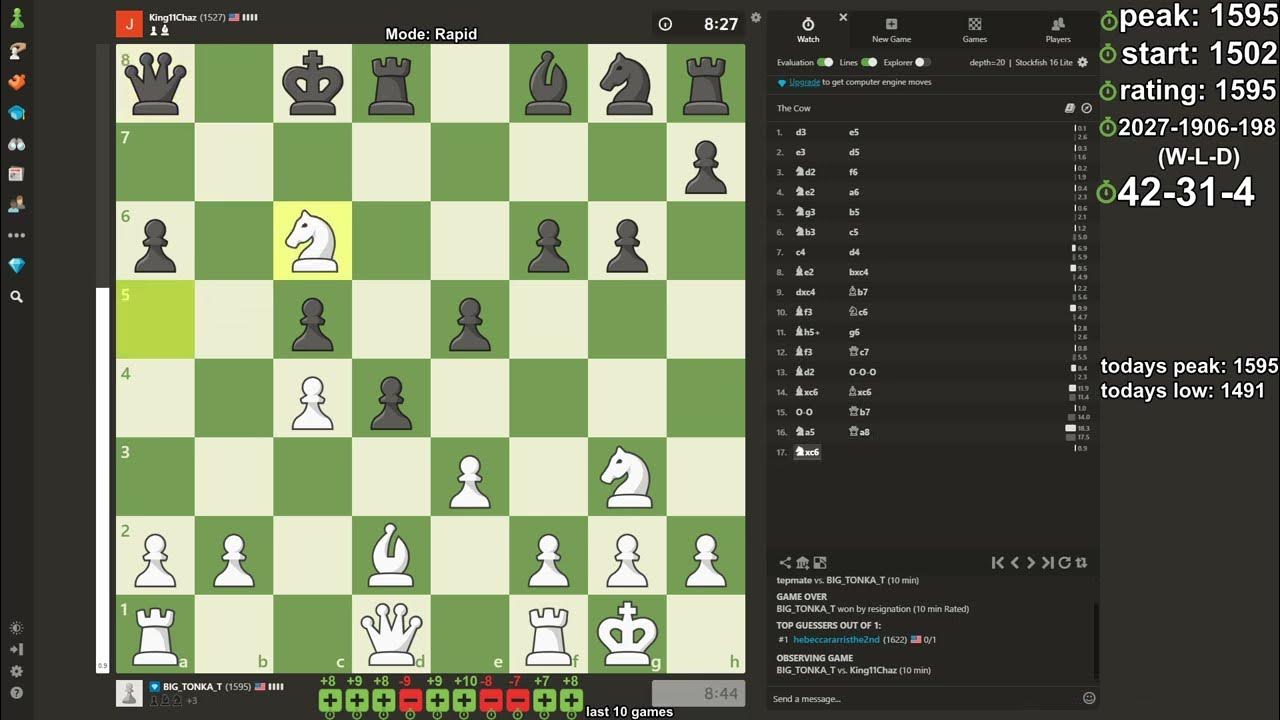 Tyler1 Gets 1600 Elo in Rapid Chess - YouTube