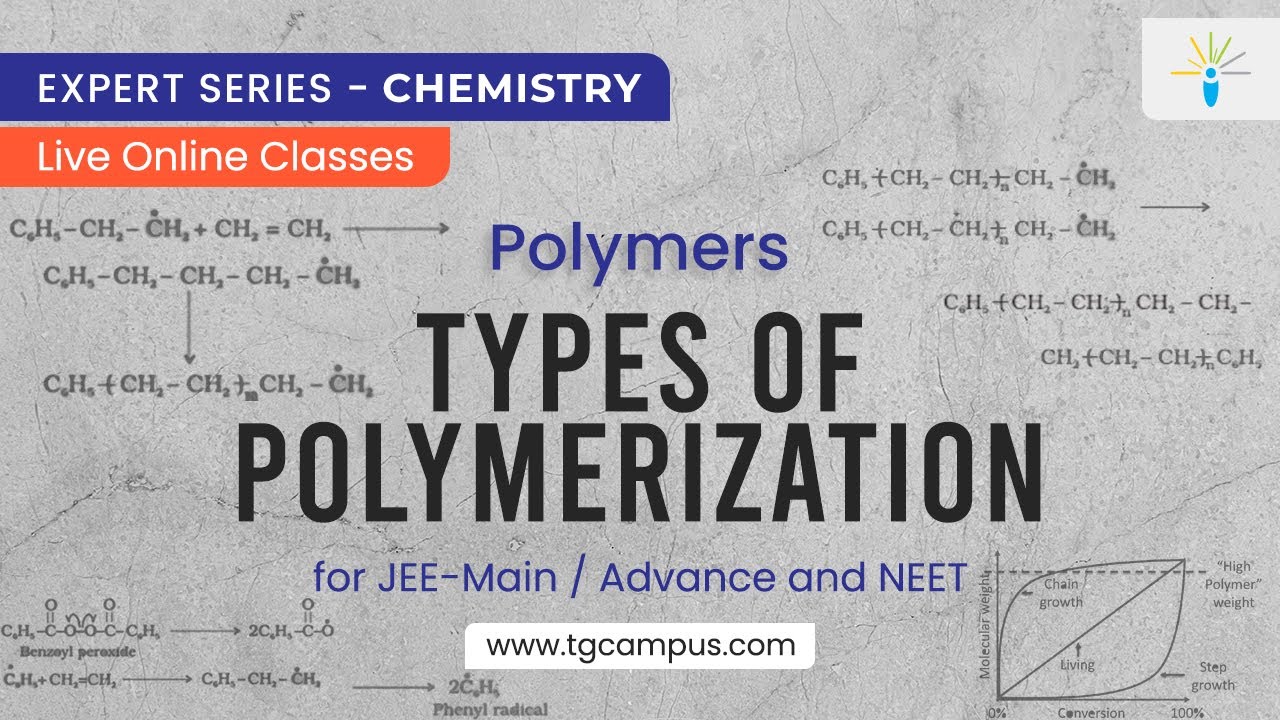 Types of Polymerization | Polymers | JEE | NEET | Chemistry - TG Campus ...
