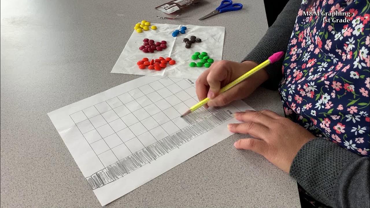 Math Game - 1st Grade M&M Graphing - YouTube