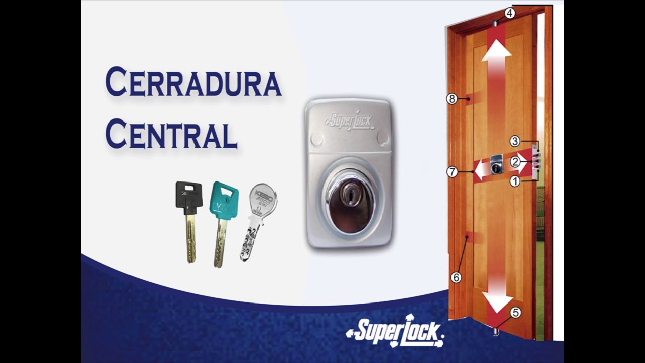 video superlock 01 - YouTube