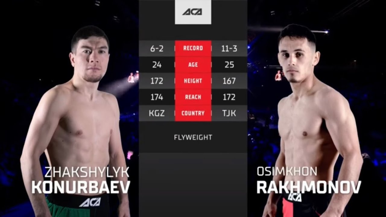 Жакшылык Конурбаев vs. Осимхон Рахмонов | Zhakshylyk Konurbaev vs ...