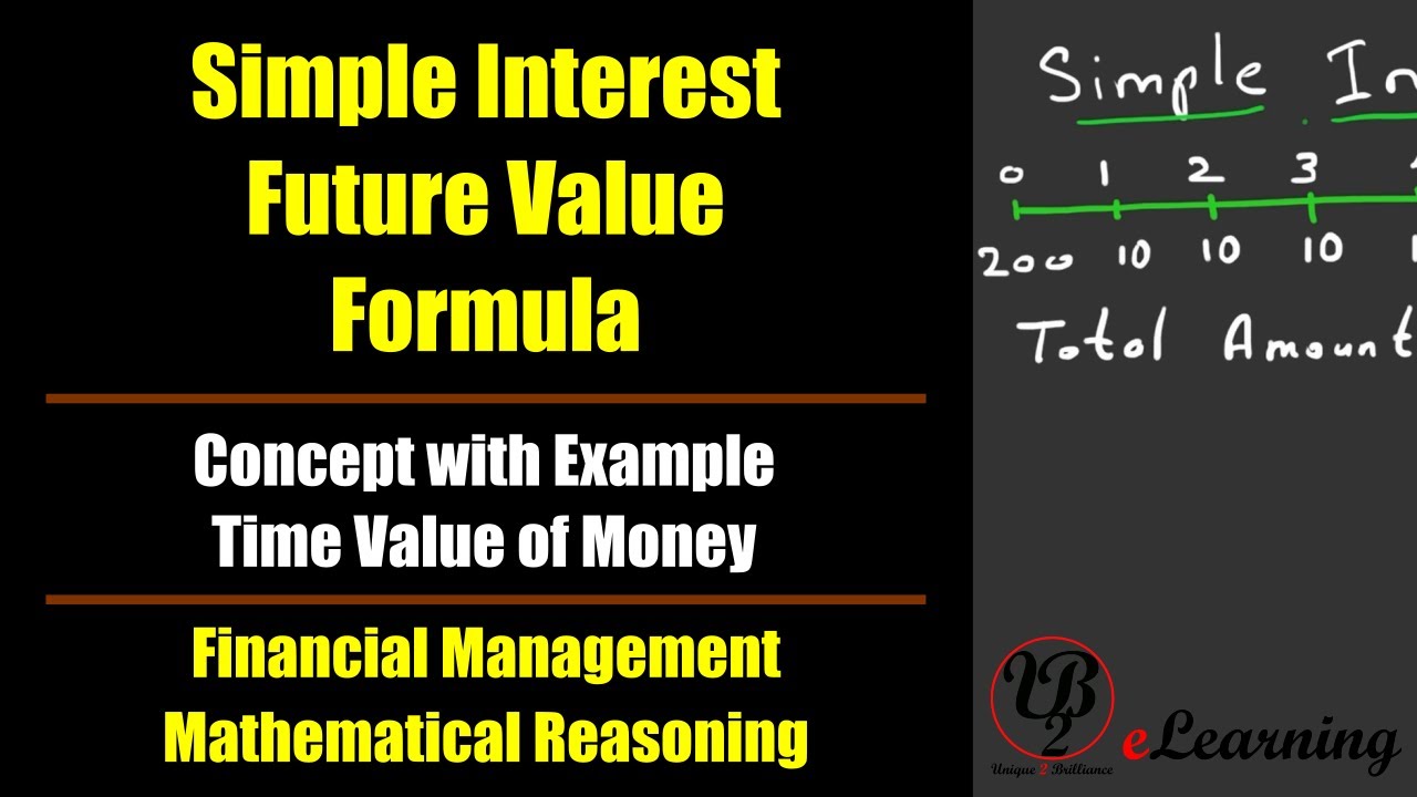 Simple Interest Concept And Formula How To Calculate Simple Interest