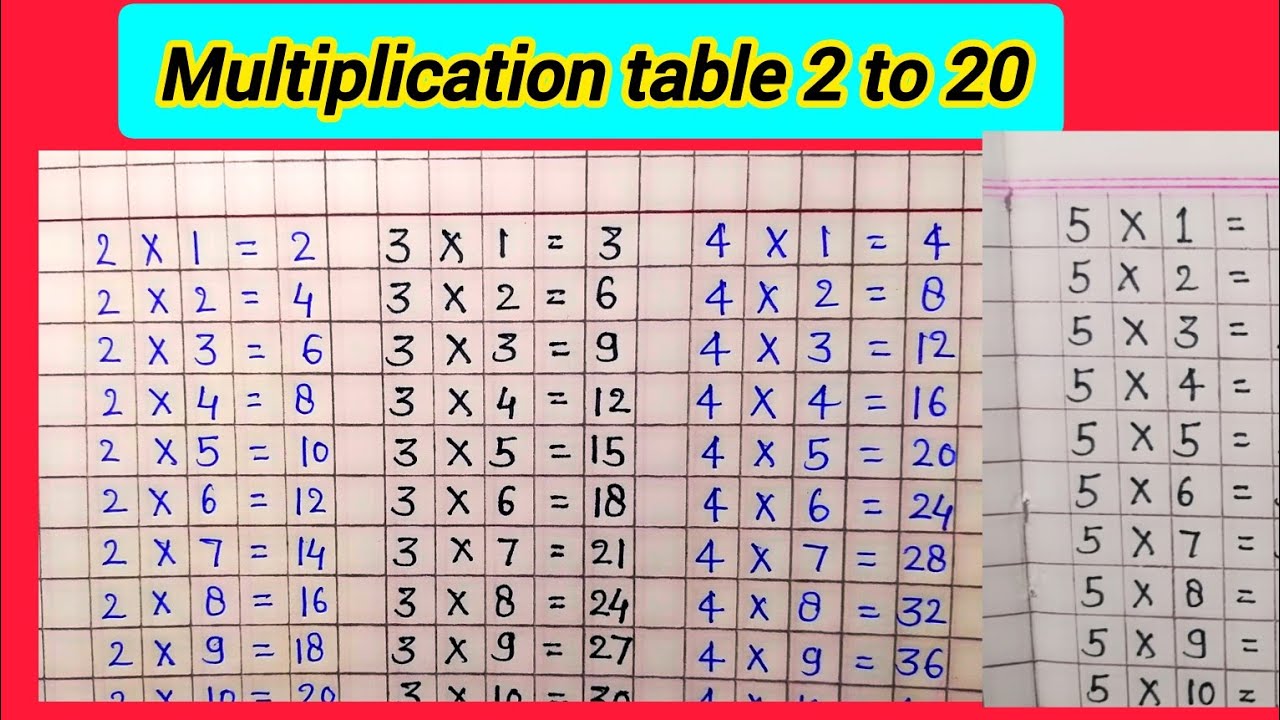 Multiplication table 2 to 10 | 2 se 10 tak table | 2 se lekar 10 tak ...