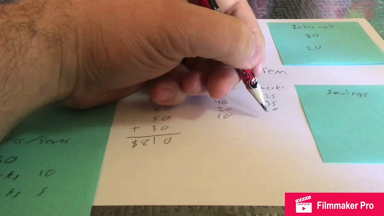 Managing Your Bills - Envelope System - YouTube