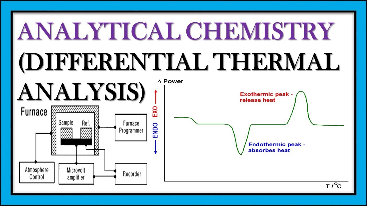 ANALYTICAL CHEMISTRY || DIFFERENTIAL THERMAL ANALYSIS || DIFFERENTIAL ...