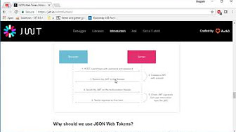 Rest API development using JWT authentication in PHP - YouTube