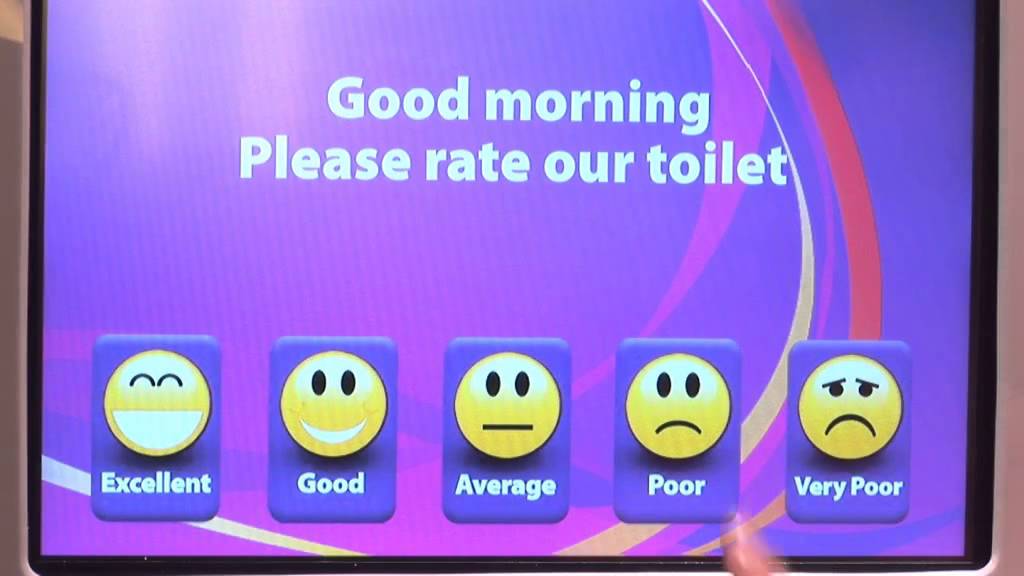 CAG INSTANT FEEDBACK SYSTEM - YouTube