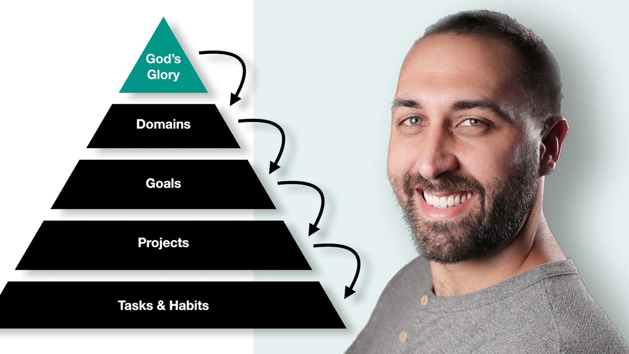 How to Create a Christian Vision Statement for Your Life - YouTube