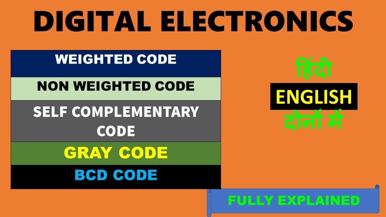 Lec 02 What Is Weighted And Non Weighted Code Fully Explained In Hindi YouTube lec-02-what-is-weighted-and-non-weighted-code-fully-explained-in-hindi-youtube