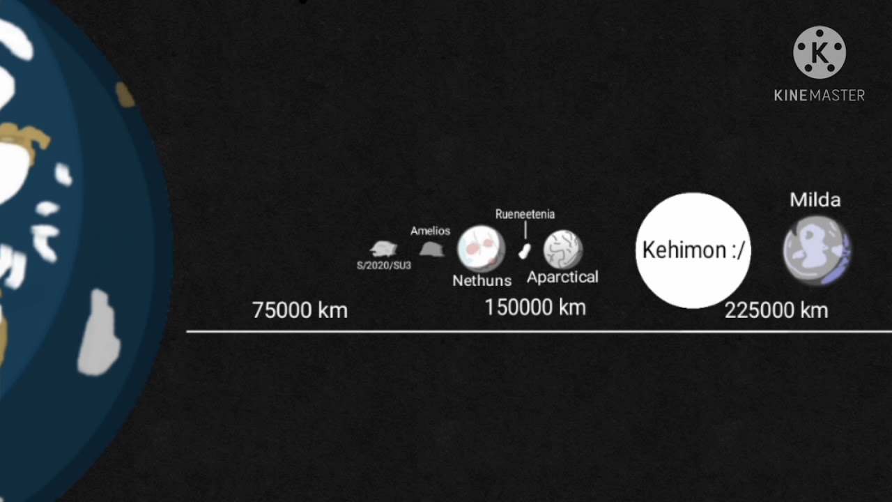 Sucellus moons - YouTube