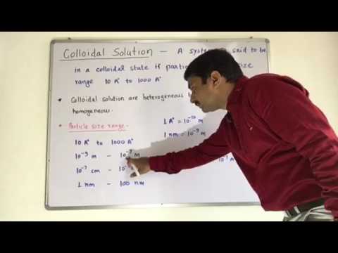 Colloidal Solutions (Size of colloidal particles) - YouTube