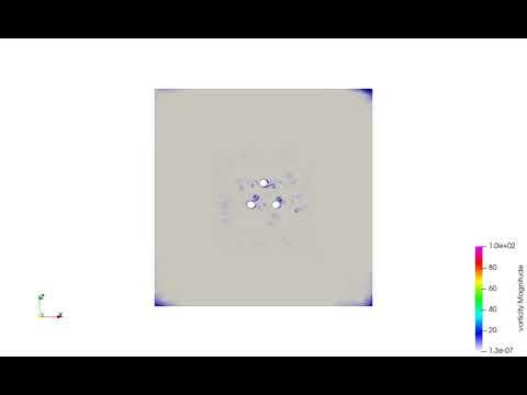 Oscilating flow Past 3 Cylinder - YouTube