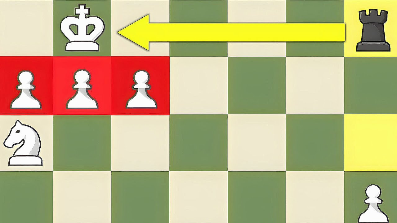 Back Rank Checkmate? | Chess Meme #27 - YouTube