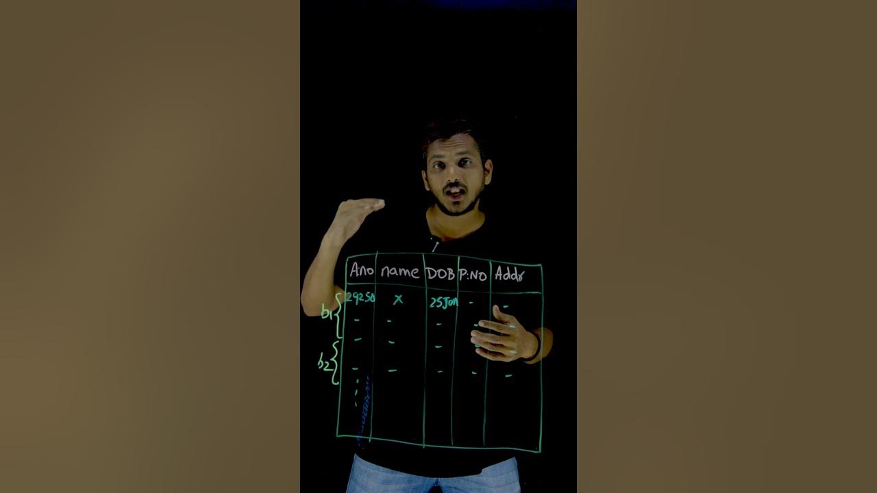 Why Data Structures are Important - YouTube