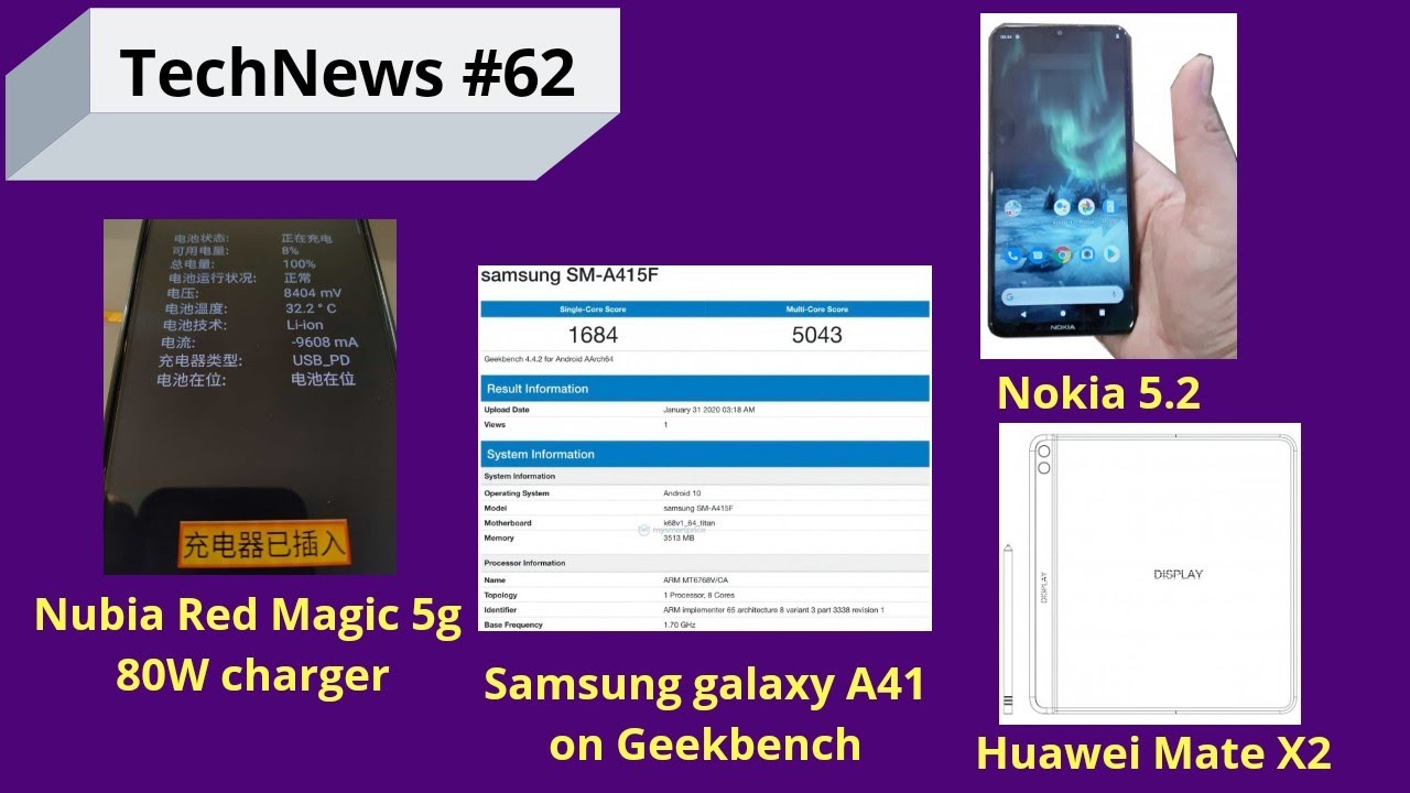 TechNews #62 | Nokia Captain America, Huawei Mate X2, Redmi K30 Pro Pop ...