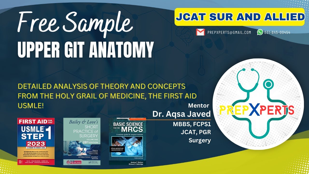 [JCAT SURGERY] UPPER GIT ANATOMY BY DR. AQSA JAVED - YouTube