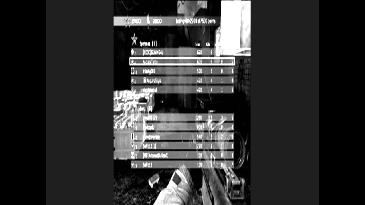 PVR Test | Read Description | - YouTube