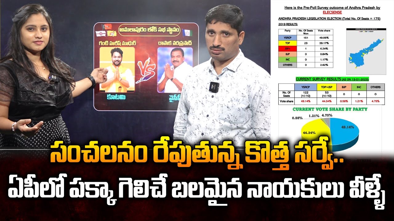 Live : కొత్త సర్వే..ఏపీలో పక్కా గెలిచే బలమైన నాయకులు వీళ్ళే | Latest ...