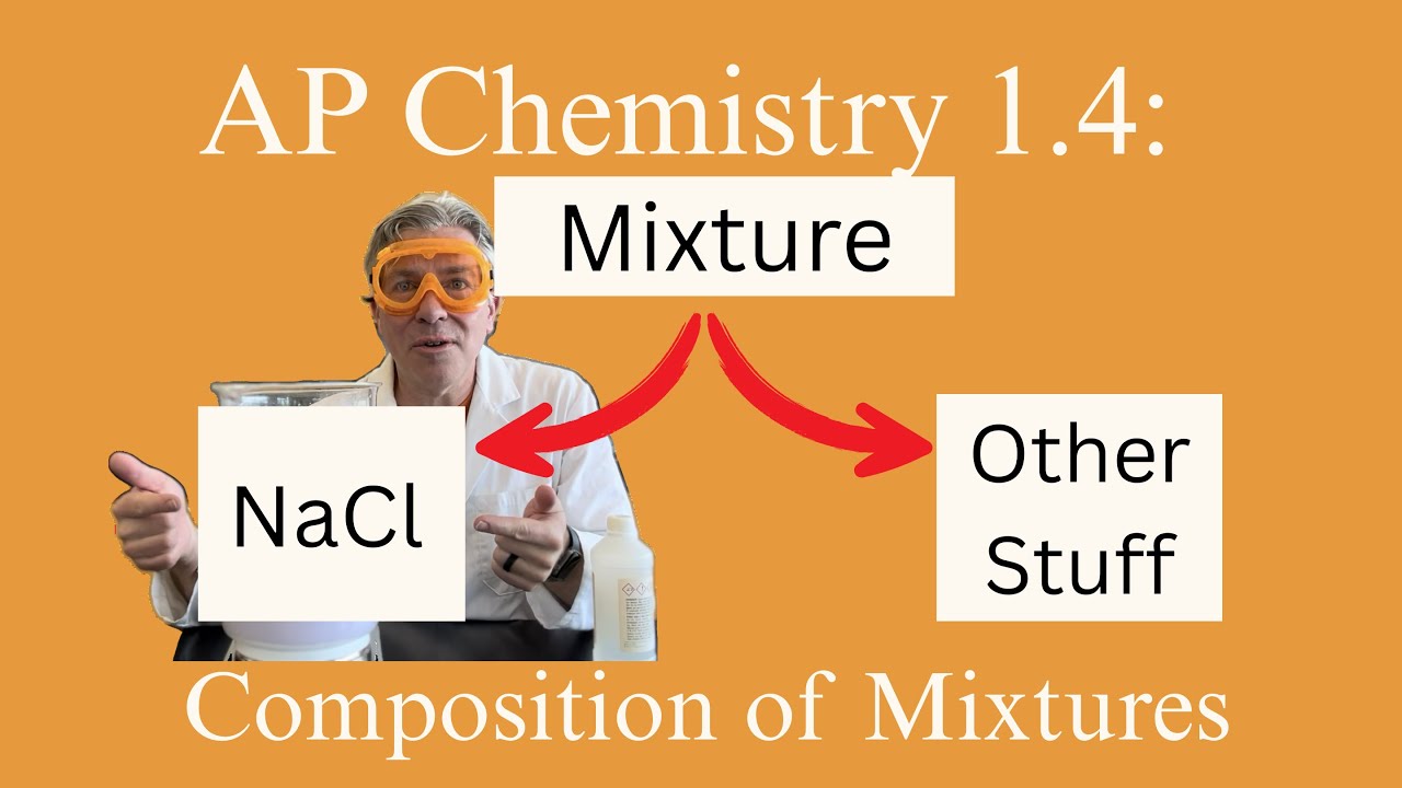 AP Chem 1.4-Composition of Mixtures with Mr. Rudolph - YouTube
