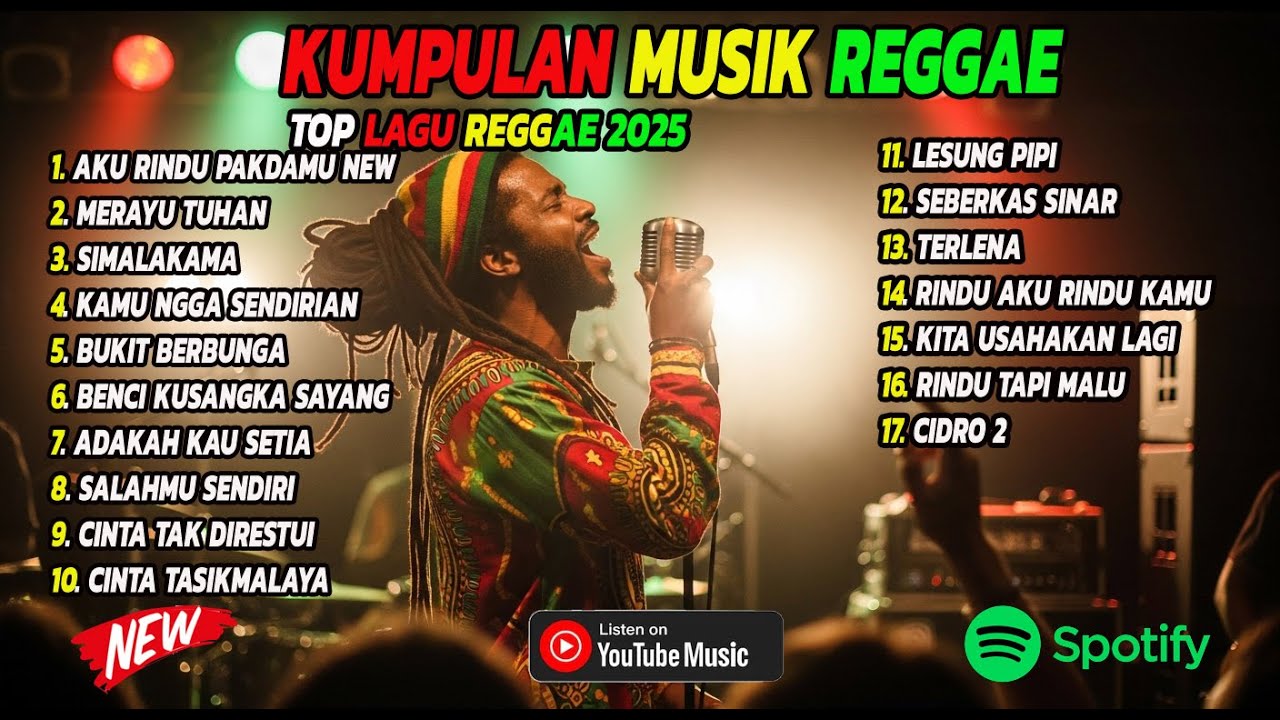 🚀 Baru Rilis! Cover Reggae Lagu Indonesia Terpopuler 2026 - YouTube