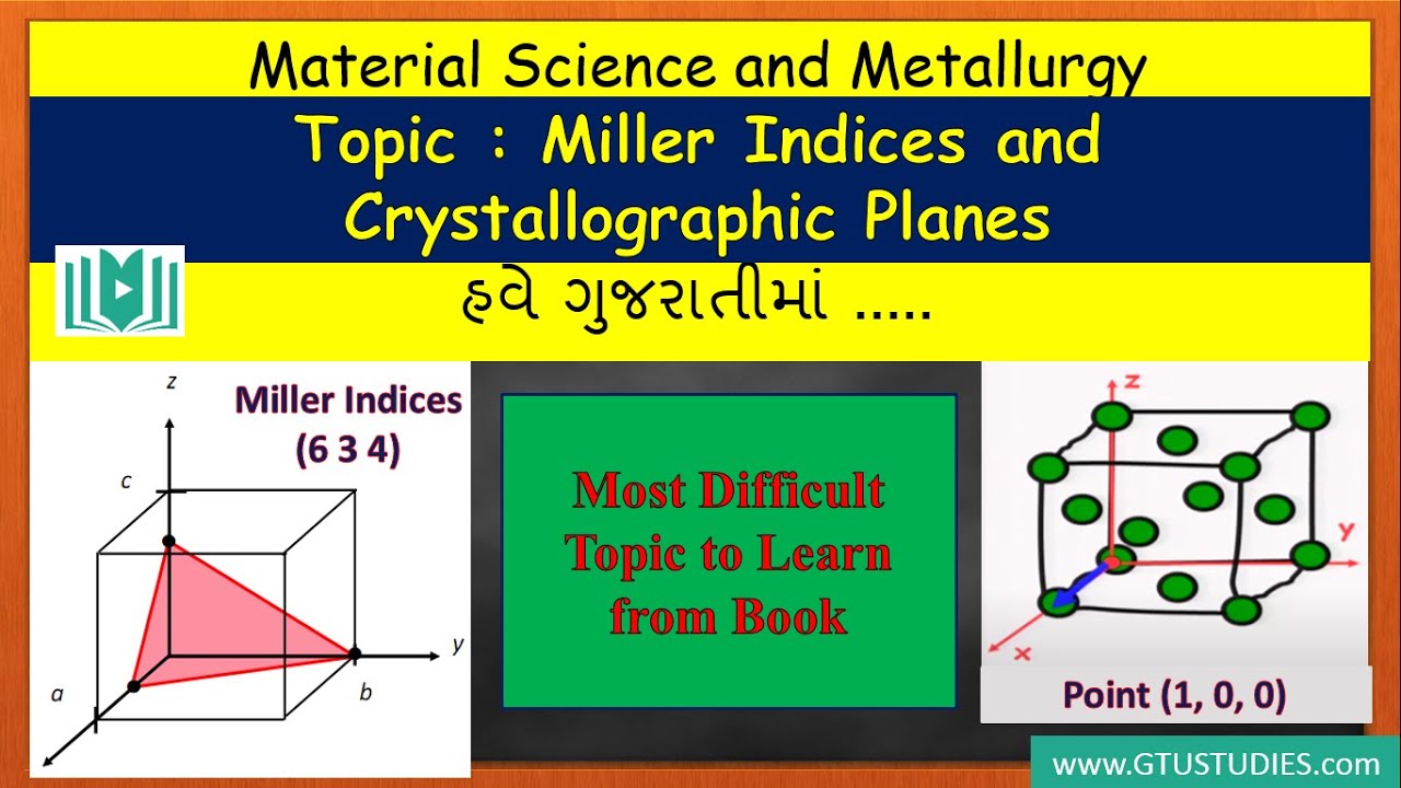 Miller Indices and Crystallographic Planes-1 in Gujarati |Material ...