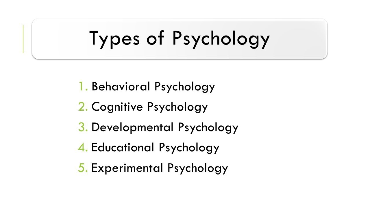 Types of Psychology - YouTube