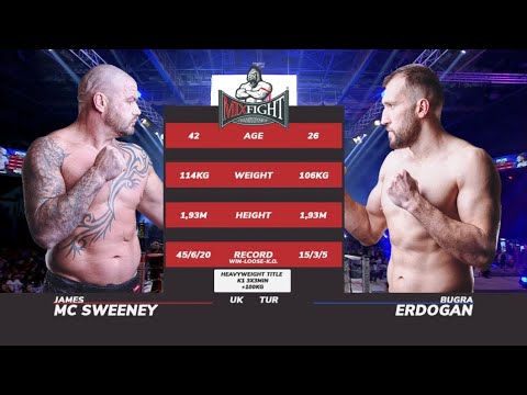 James Mc Sweeney Vs. Bugra Erdogan - MFC Full Fight | Frankfurt 2022