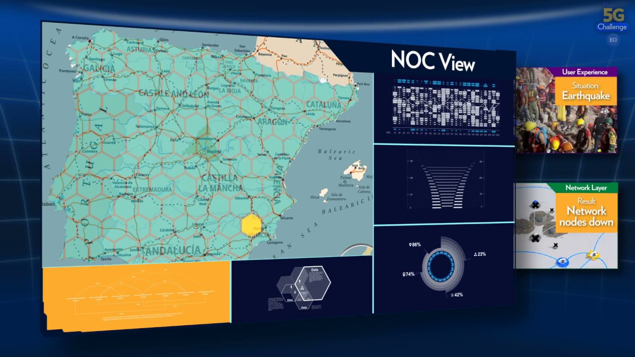 5G Challenge - Disaster Recovery - YouTube