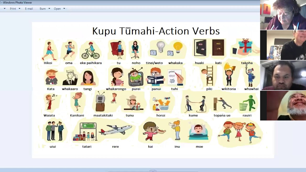 Te Reo Maori Tutorial for Beginners - YouTube