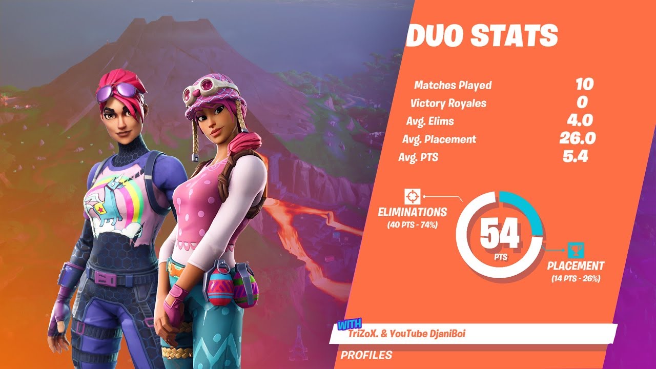 FORTNITE WORLD CUP FINALS HOOGTEPUNTEN! - YouTube