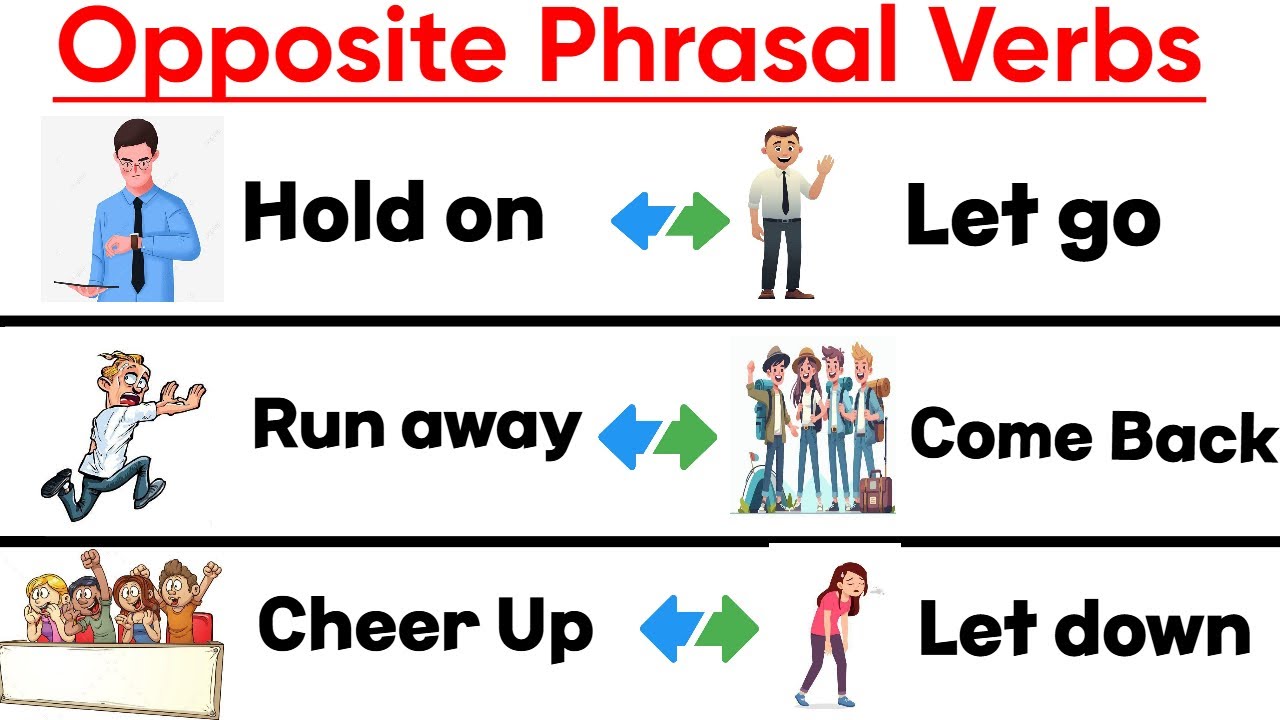 Common Opposite Phrasal Verbs| Opposite Phrasal Verbs - Opposite Words ...