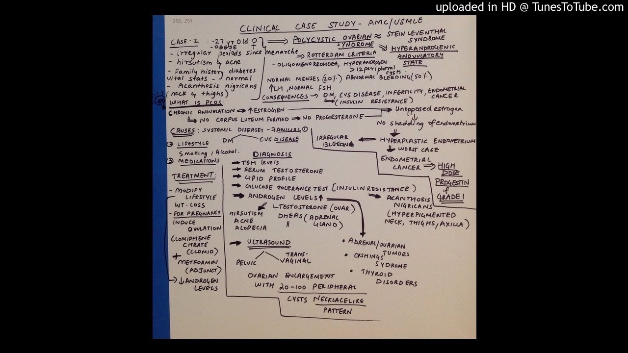 Polycystic Ovarian Syndrome-clinical case study -2 - YouTube