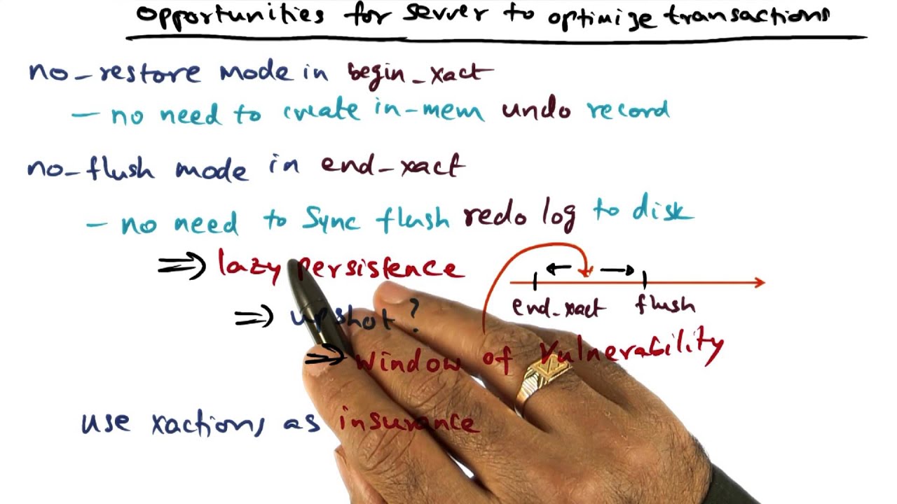 Transaction Optimizations - Georgia Tech - Advanced Operating Systems ...